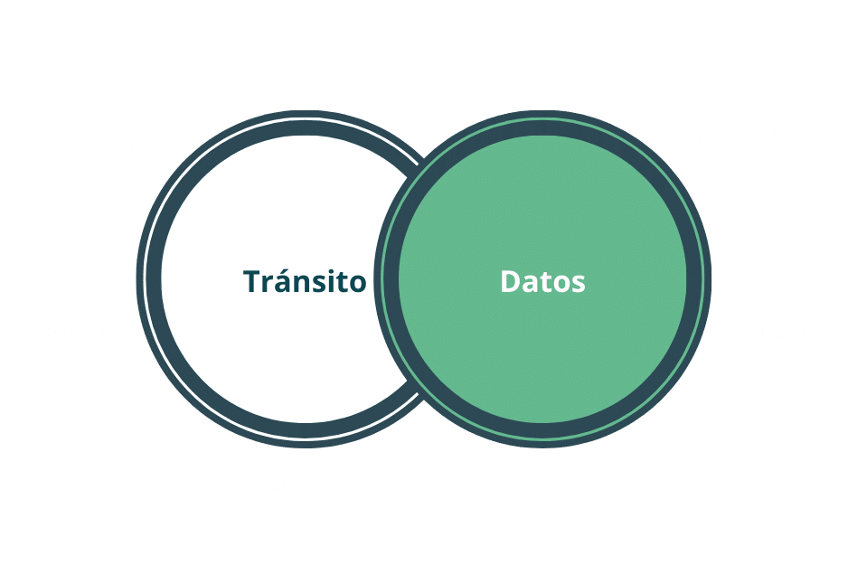 Nova - Servicios y soluciones integrales | Ayudamos a nuestros clientes ...